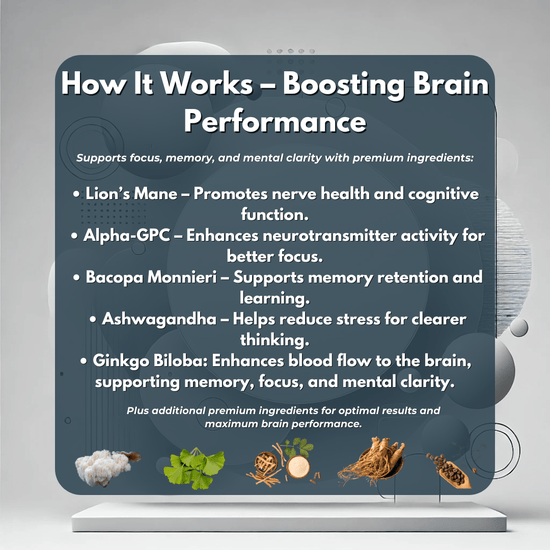 Neuro Boost Nootropic Capsules – Enhanced Mental Clarity, Focus ...